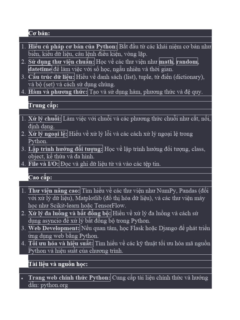 Lotrinhpy | PDF