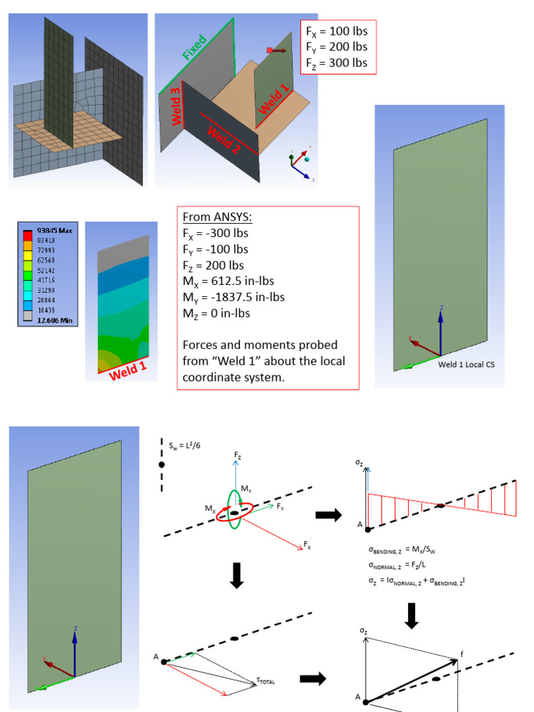 ANSYS Welding Stress Analysis Guide | PDF
