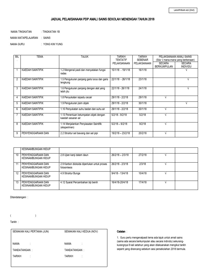 PDP Amali Sains f1 1b | PDF
