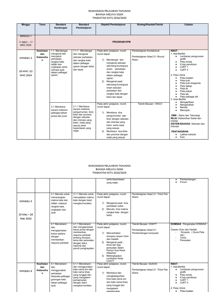 RPT BM T1 2024 | PDF
