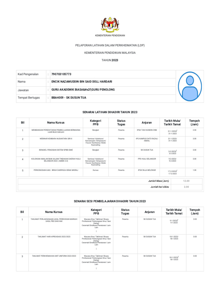 Modul Individu - SPL KPM | PDF