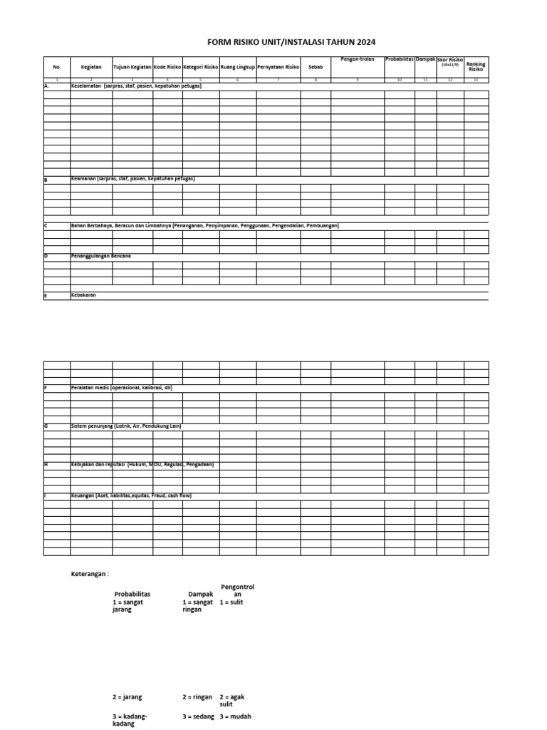 Form Identifikasi Risiko New 2024 | PDF