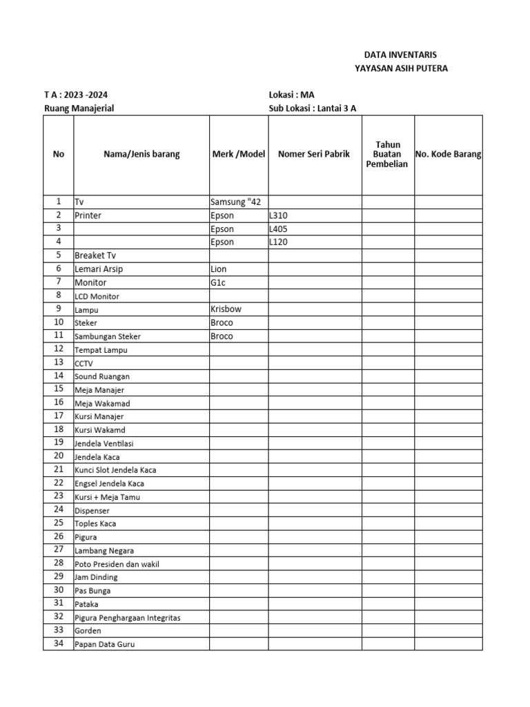 Format Daat Inventaris YAP 2024 | PDF