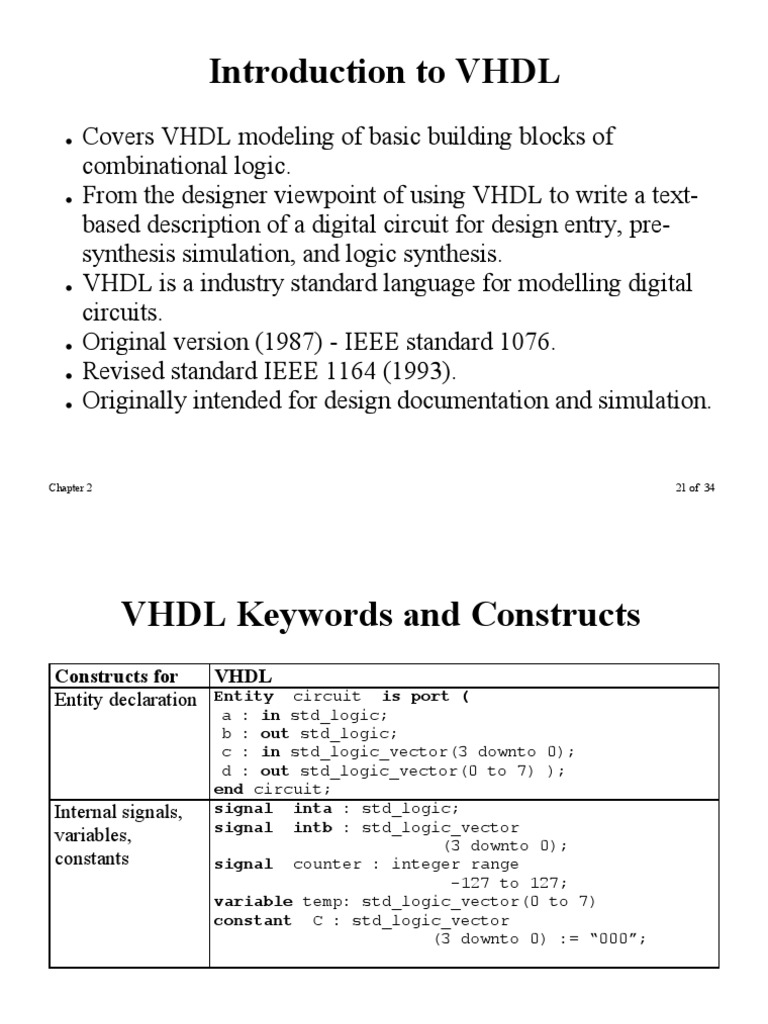 Intro To VHDL | PDF | Data Type | Vhdl