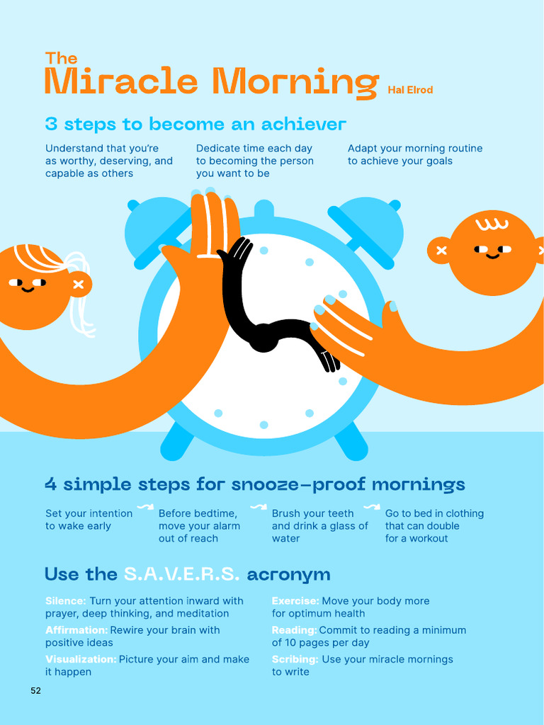 wellbeing_miracle_morning | PDF | Thought | Cognitive Science