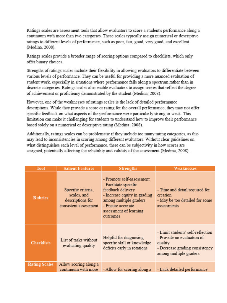 Rating Scale | PDF | Rubric (Academic) | Cognition