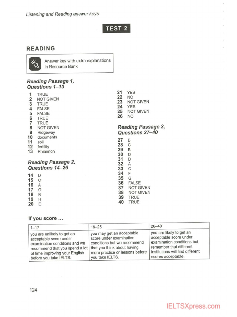 Unit 6 - Week 2 - Reading Practice Key | PDF