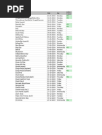 Tentative Tour Programme Format With Schedule in English Only - 0 | PDF