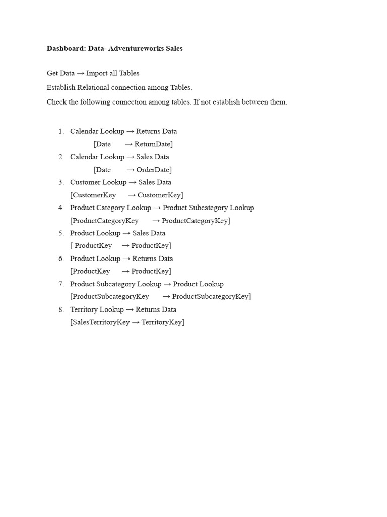 Dashboard - Final Document | PDF | Economies