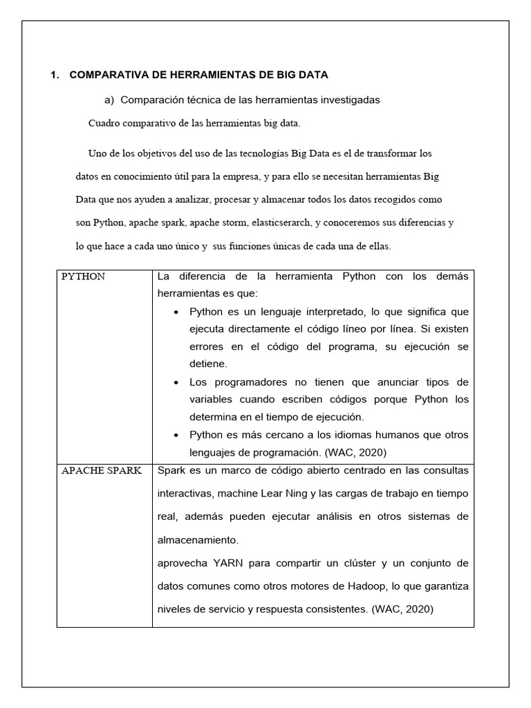 Big Data - AA1 | PDF | Big Data | Python (lenguaje de programación)