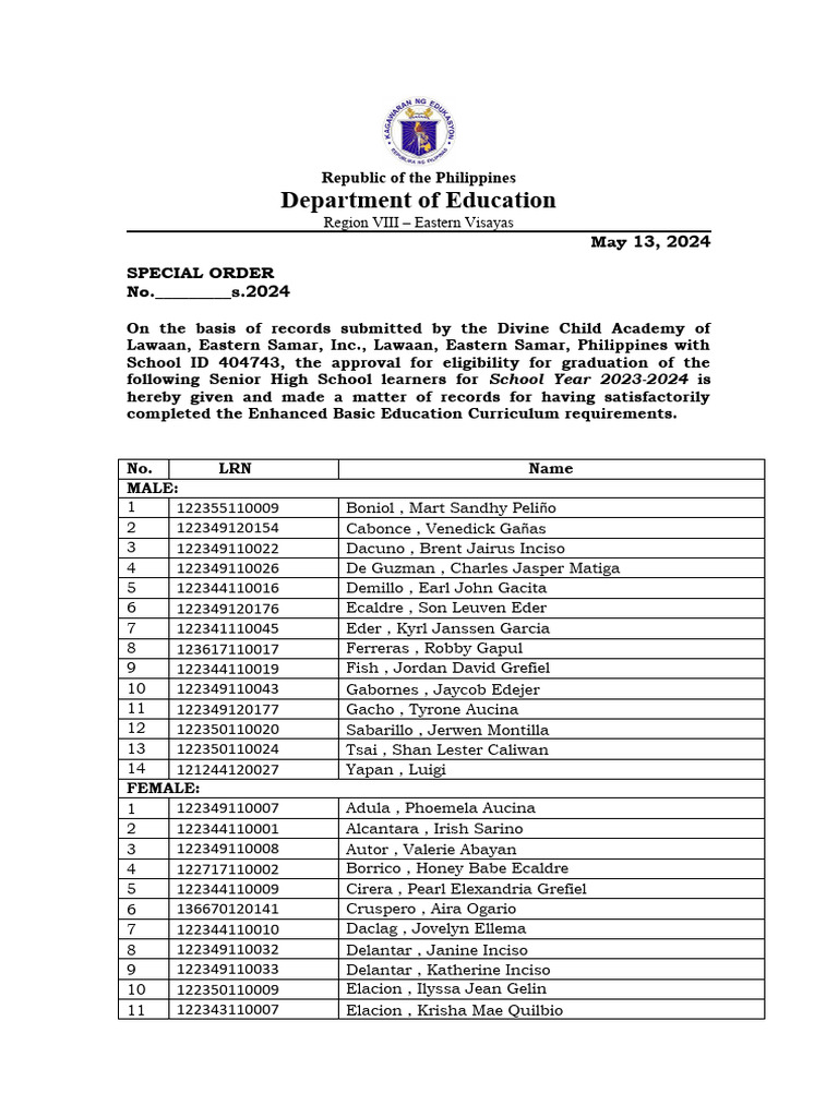 List of Qualified Learners For Graduation SY 2023-2024 (For Private ...
