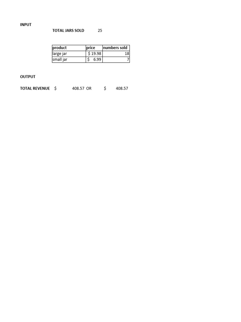 Bakery Revenue and Break-Even Analysis | PDF