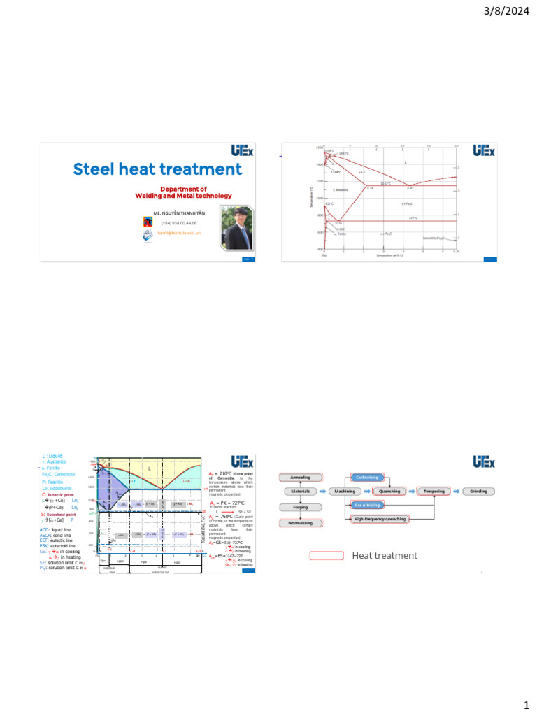 Topic 4 Steel and Heat Treatment 2 | PDF | Heat Treating | Steel