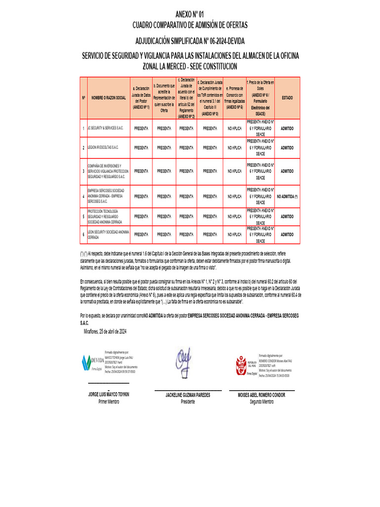 1 Adm (FP) (FP) | PDF