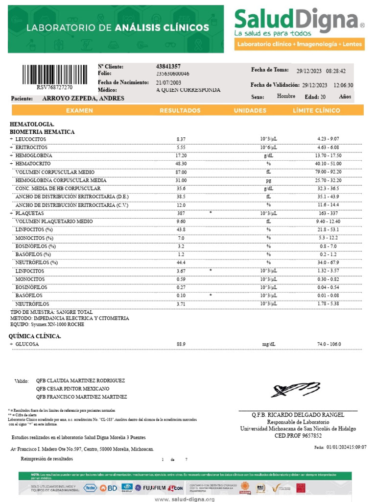 Resultados de Laboratorio Clínico | PDF | Fisiología | Sangre