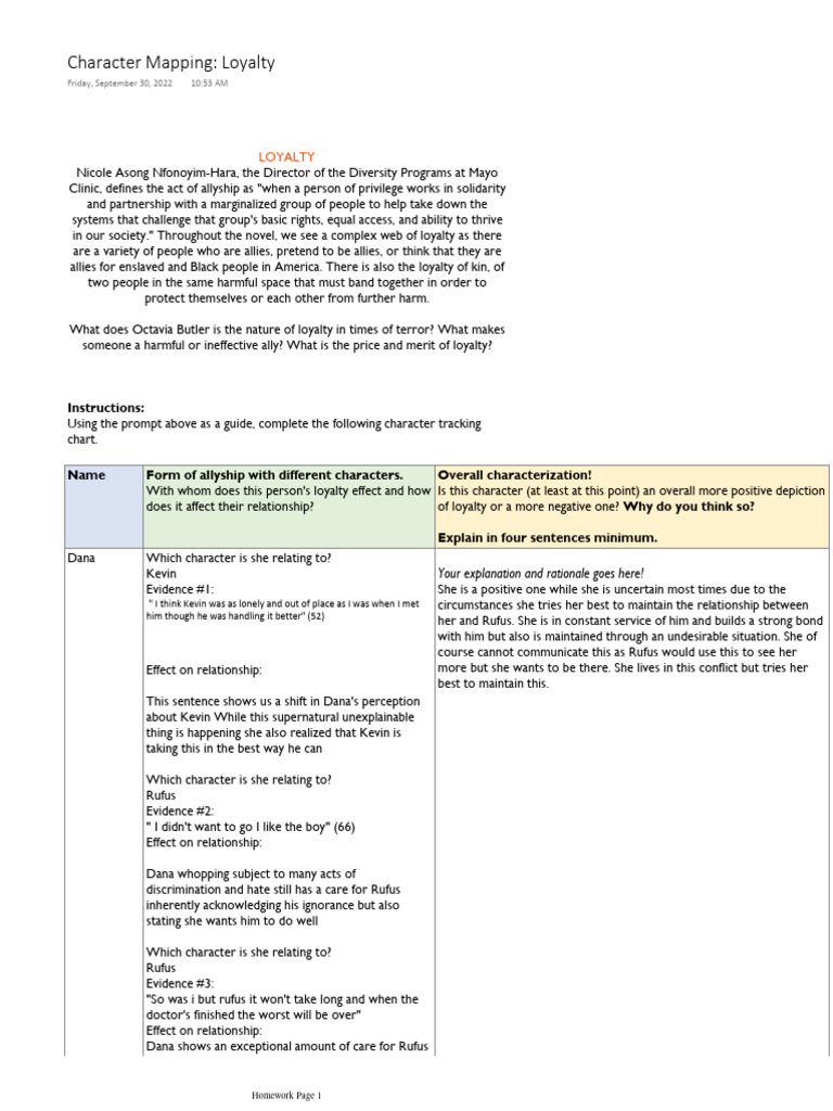 Character Mapping Loyalty | PDF | Psychology | Social Psychology