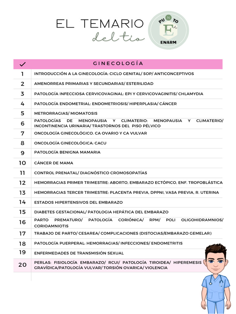 Temario 2024 Punto Enarm | PDF | El embarazo | Cáncer