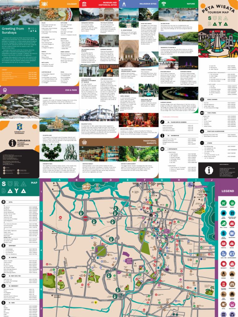 Surabaya Maps | PDF