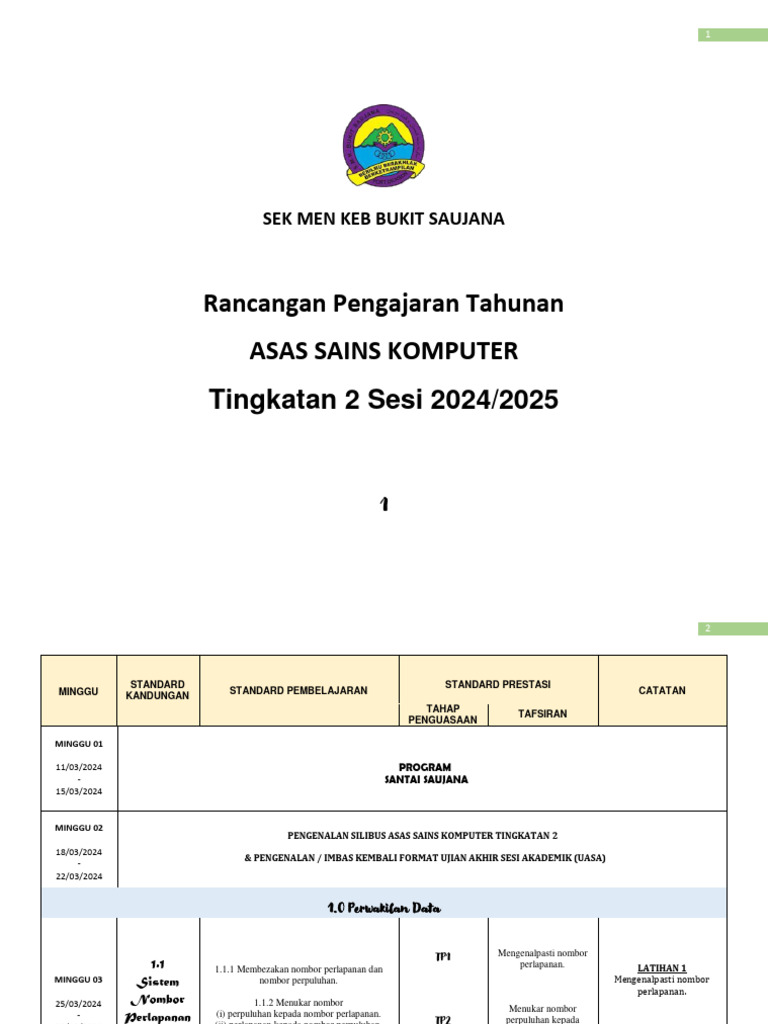 RPT Ask t2 Smkbs Tahun 2024 | PDF