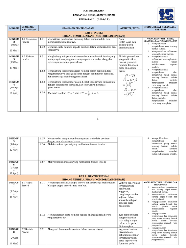 RPT Mat t3 SMK Bs Tahun 2024 | PDF