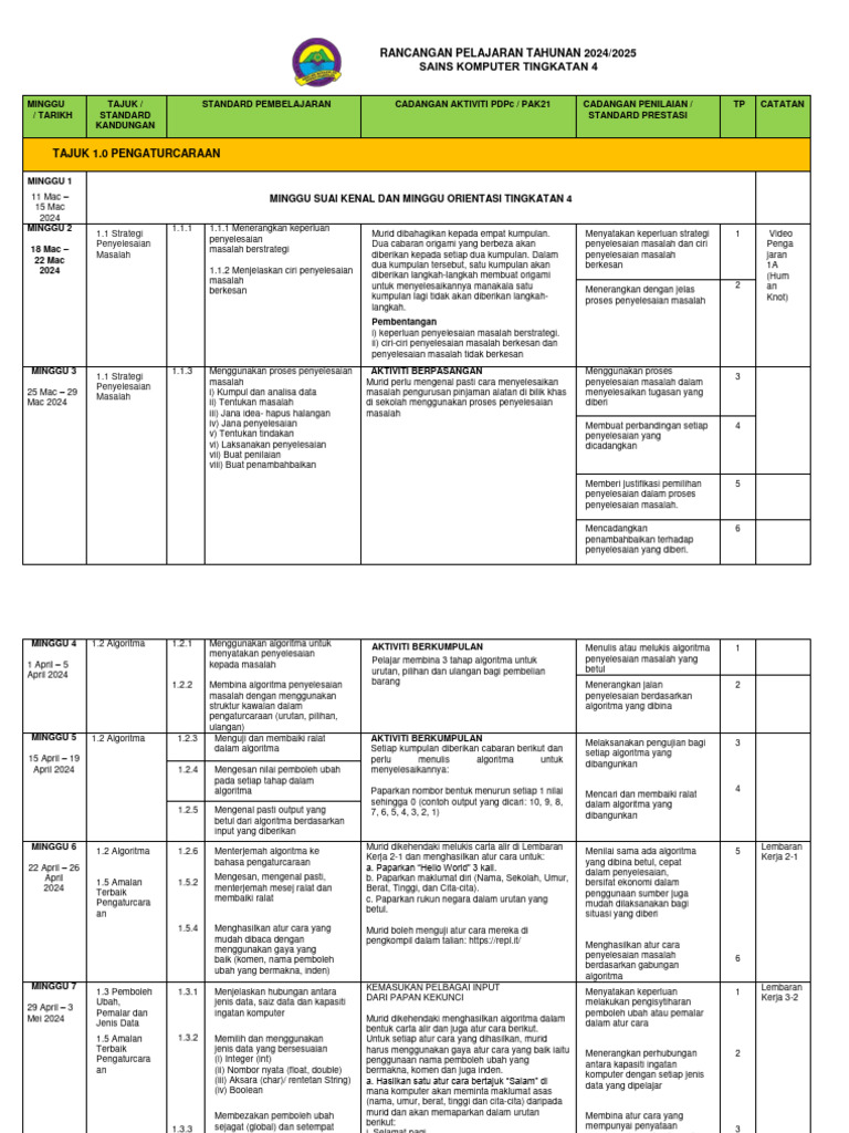 RPT SK t4 Smkbs Tahun 2024 Final | PDF