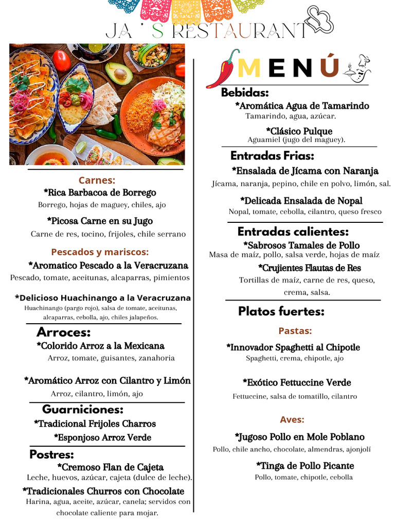Copia de Menú para Restaurantes o Bares Con Lista de Platos y Precios ...
