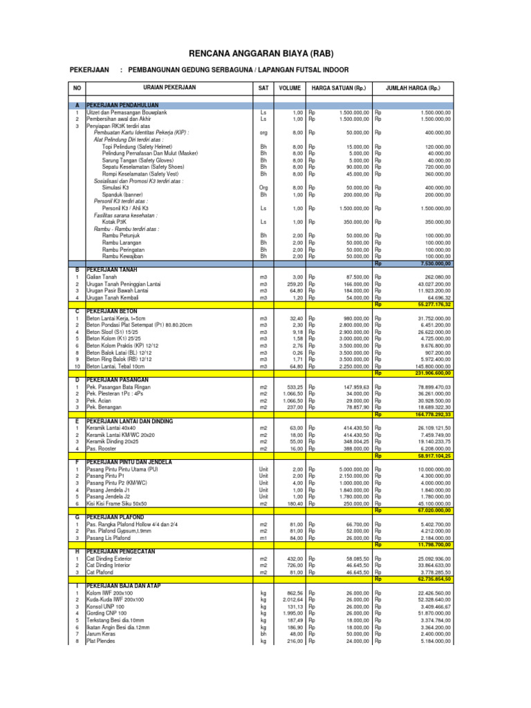 Rab Lapangan Futsal | PDF