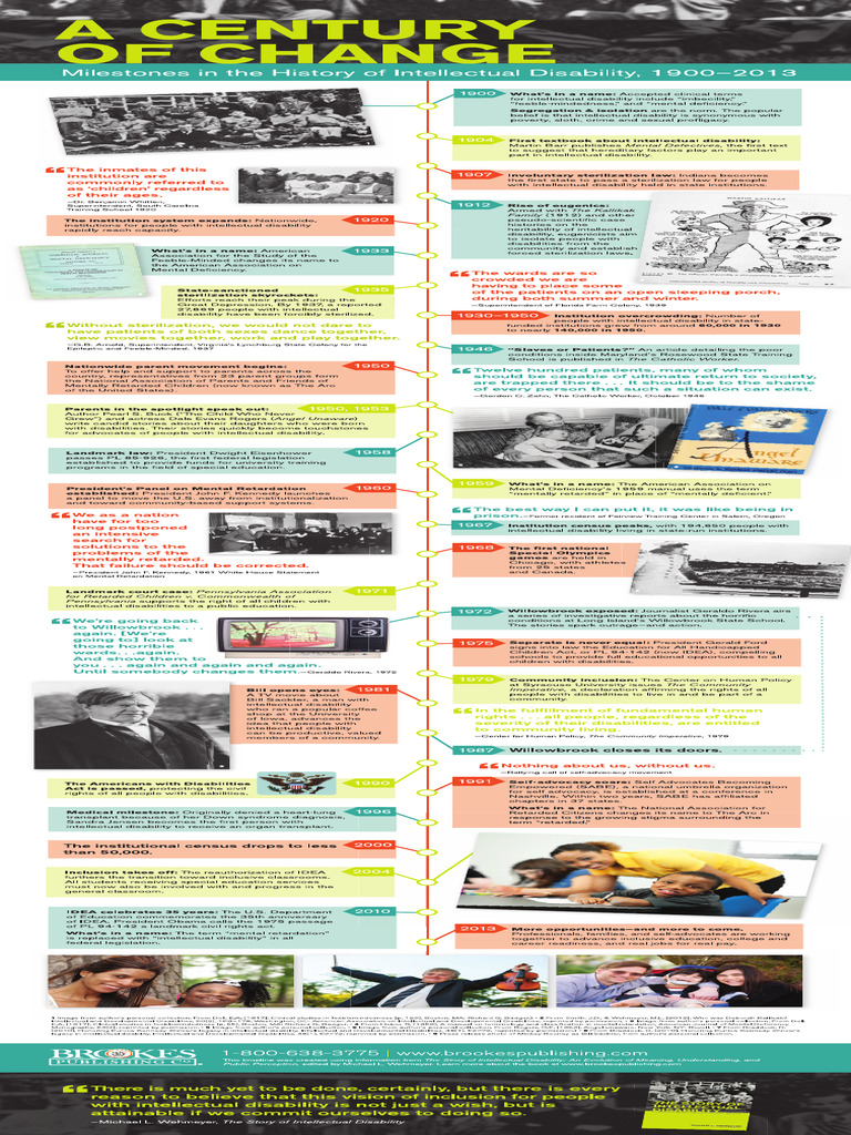 Story of Intellectual Disability Timeline | PDF
