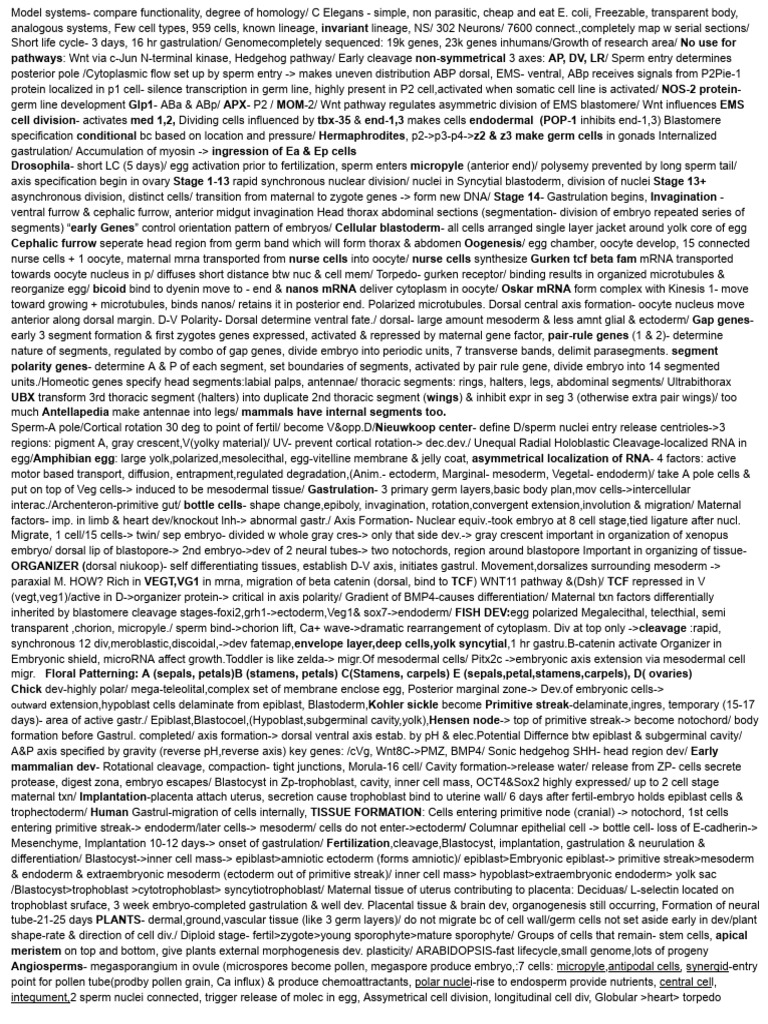 Study Sheet For Adv Dev | PDF | Developmental Biology | Reproduction