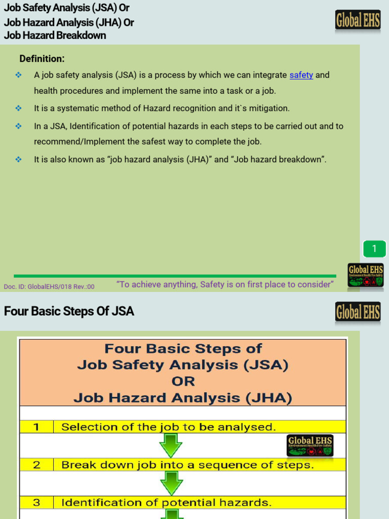 Job Safety Analysis JSA OR Job Hazard Analysis JHA OR Job Hazard ...