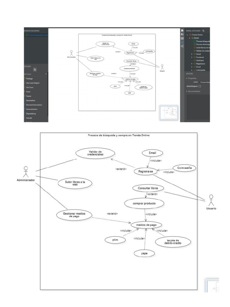 Casos de Uso - Tr1 | PDF