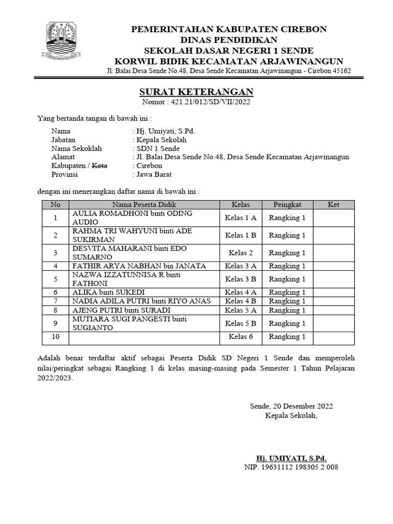 Surat Keterangan Peringkat 2022 | PDF