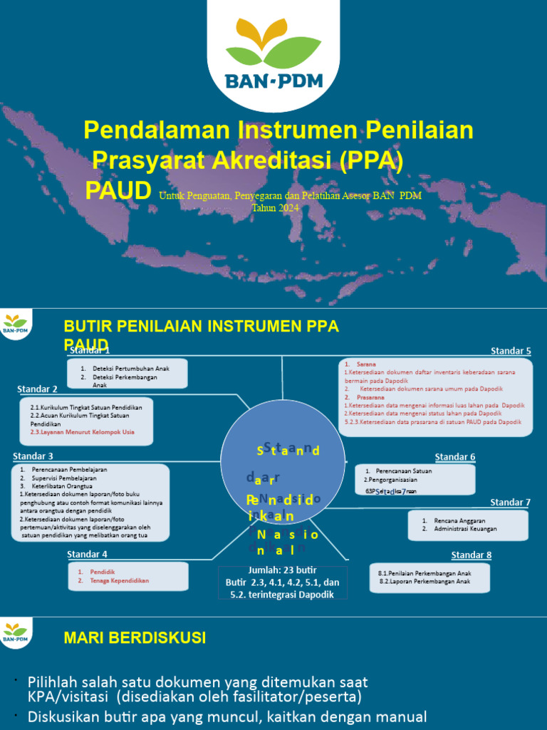 Materi Instrumen PPA - Akreditasi PAUD 2024 | PDF
