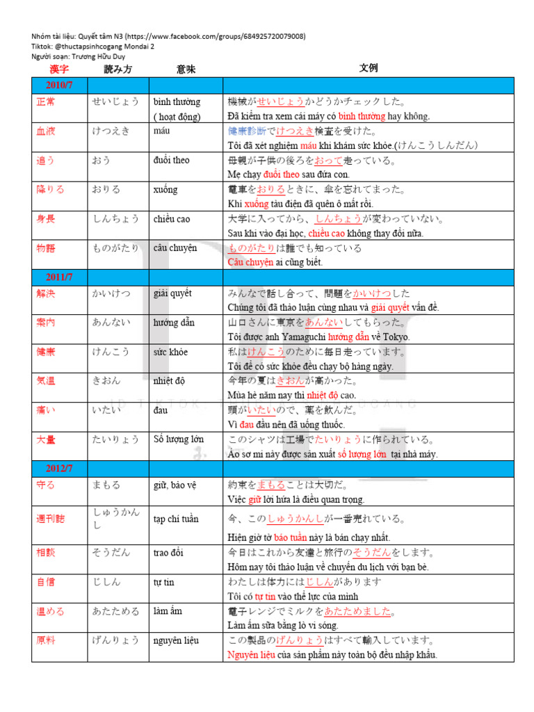 Mondai 2 - bản hoàn chỉnh PDF | PDF