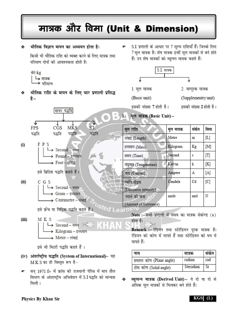 Unit and Dimension | PDF | Alternating Current | International System Of Units