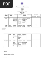 School Governance Council Structure | PDF