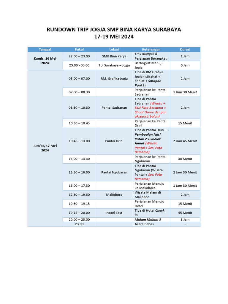 Fix Rundown Acara Jogja SMP Bina Karya Surabaya | PDF