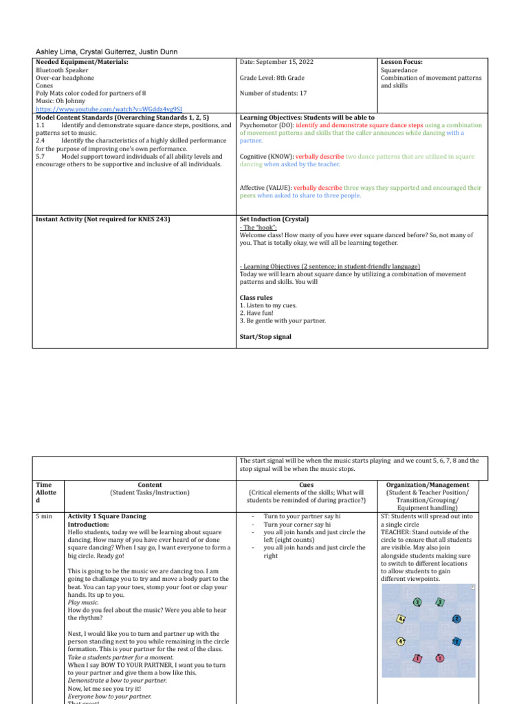 Dance Lesson Plan Template | PDF | Human Communication | Behavior ...