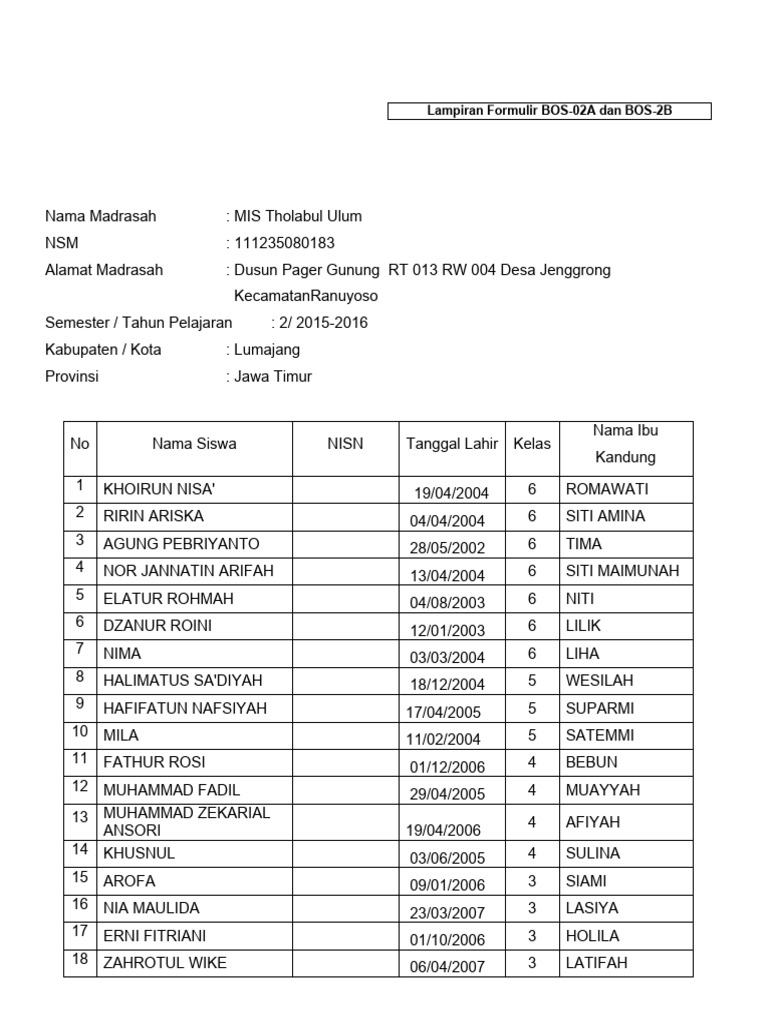 Lampiran Formulir BOS-02A | PDF