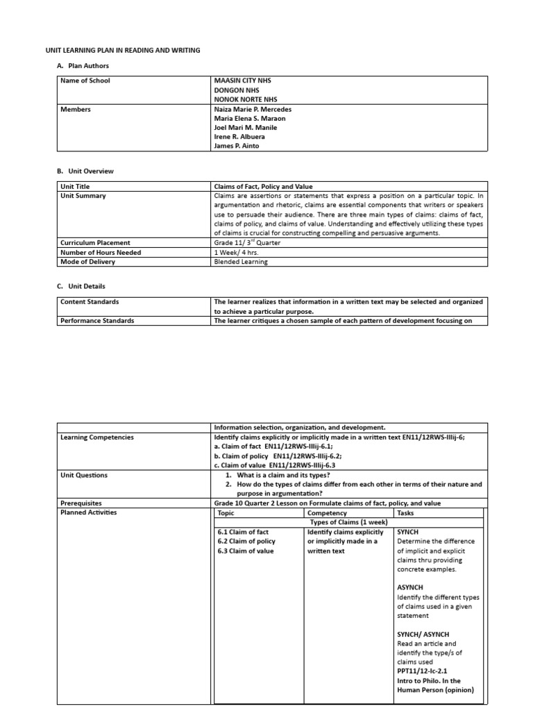 Unit Learning Plan Sample | PDF | Argument | Rhetoric