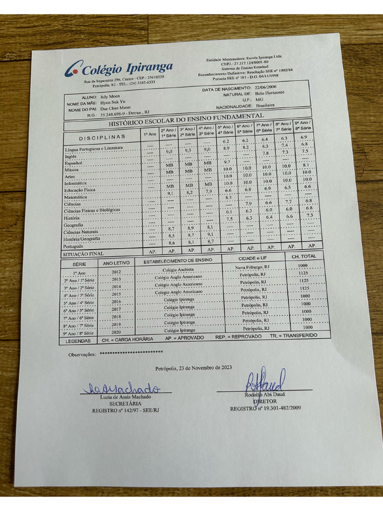 Histórico Do EF | PDF