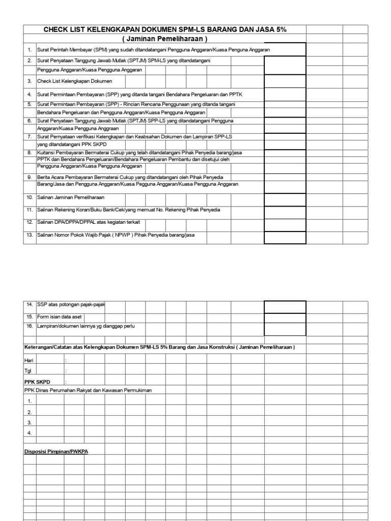 Check List Kws Permukiman | PDF