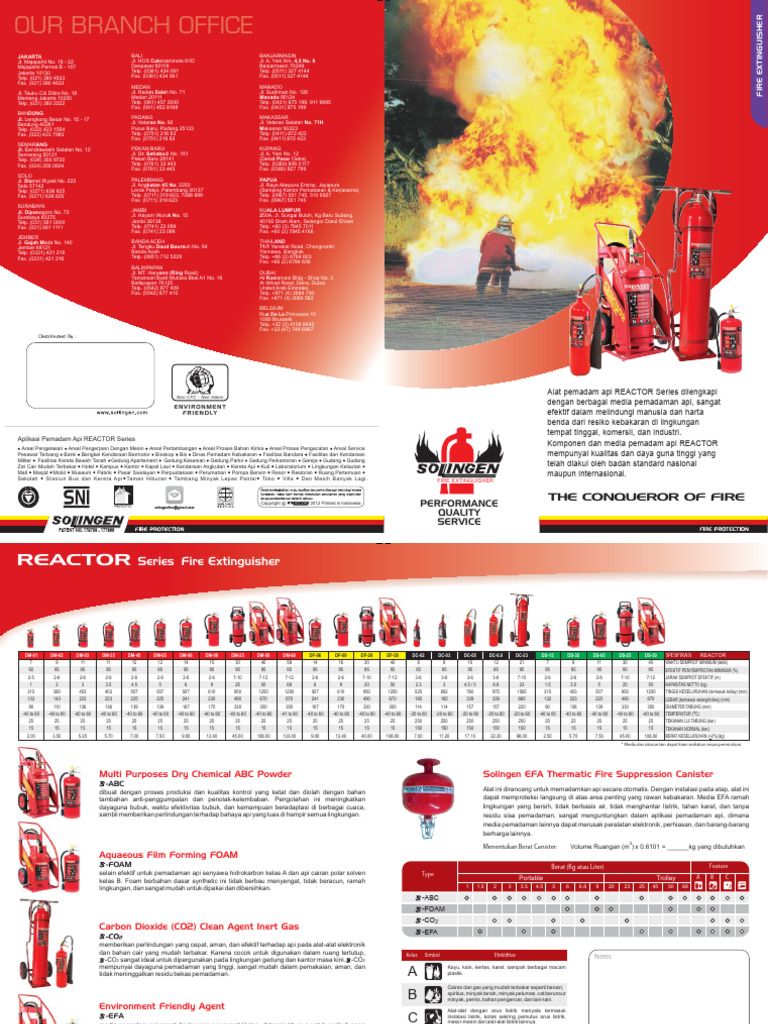 Brosur Fire Landscape | PDF