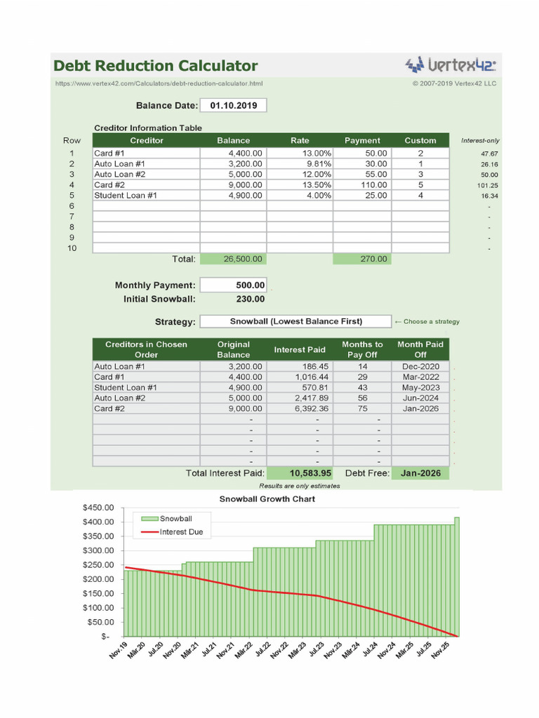 Debt Reduction Calculator | PDF