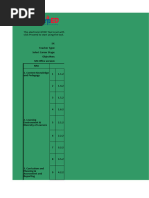 NAT Division Code | PDF