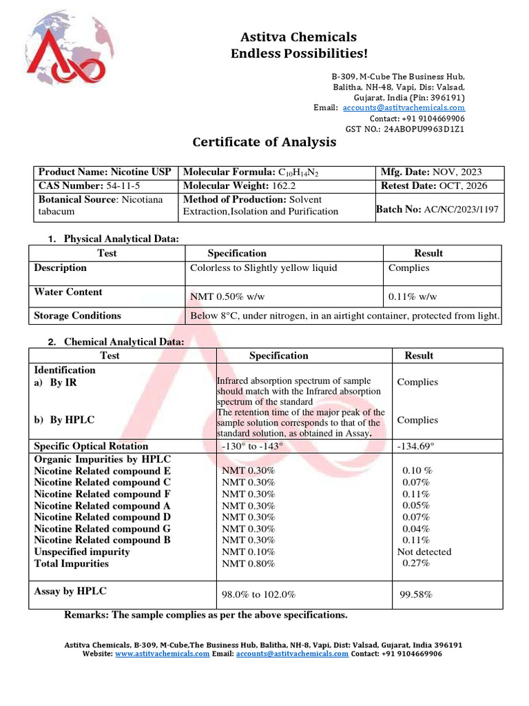 USP Nicotine Certificate of Analysis | PDF | High Performance Liquid ...