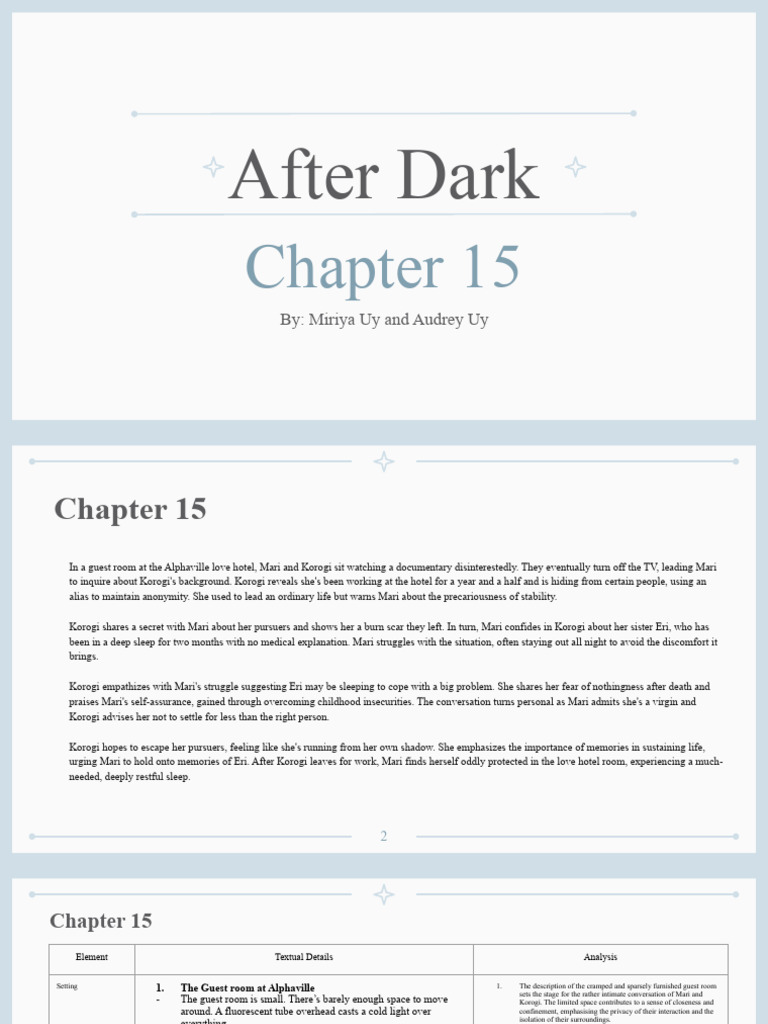 After Dark (Chapter 15) | PDF | Fear | Narrative