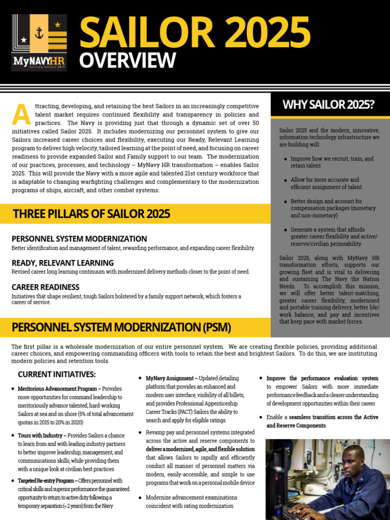 Sailor 2025: Modernizing Navy Personnel Systems | PDF | United States ...