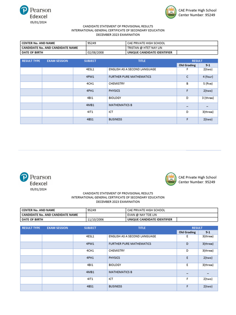 Sec-4 Report Card | PDF | Educational Assessment And Evaluation ...