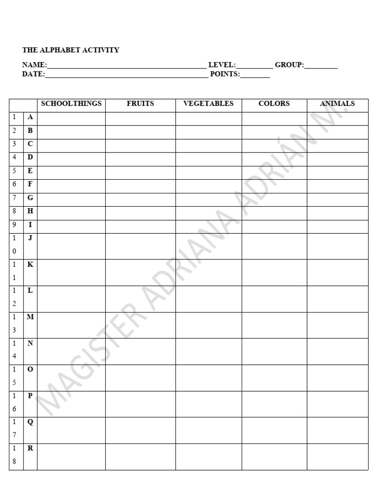 The Alphabet Activity | PDF